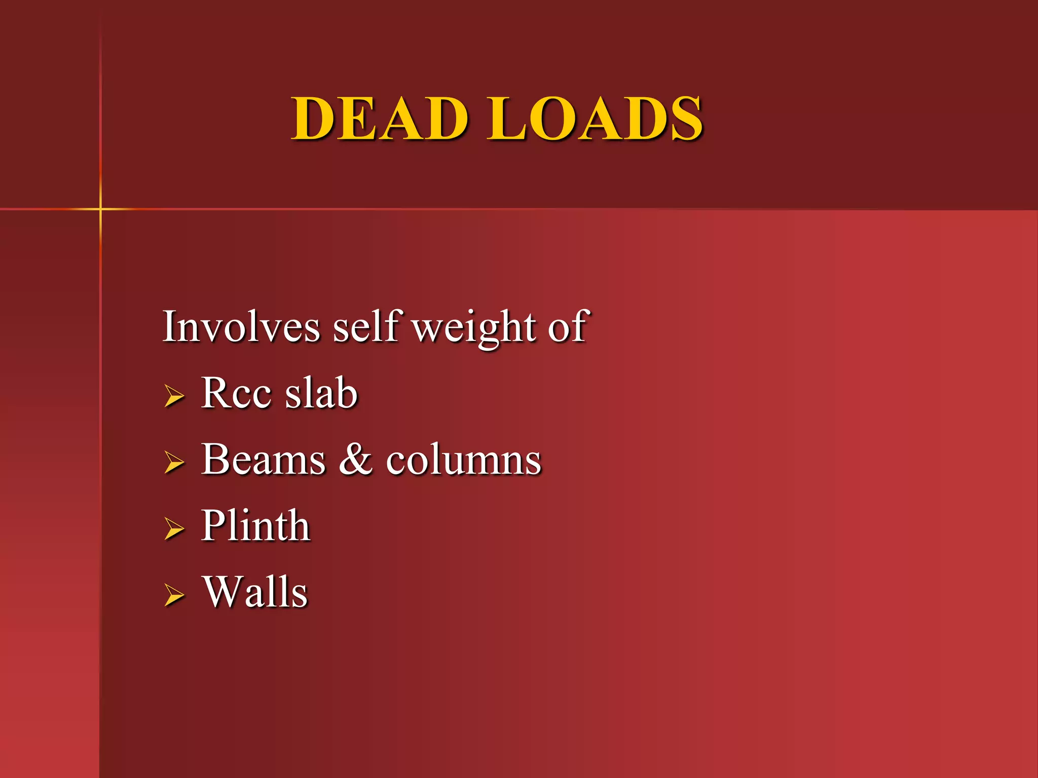 Mini Project Powerpoint Pptx