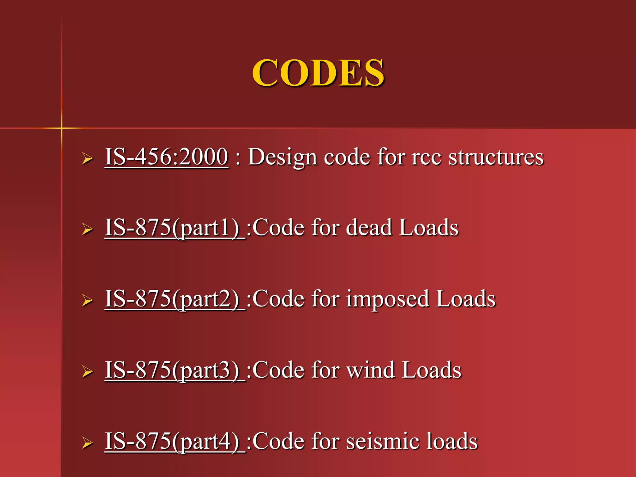 Mini Project Powerpoint Pptx