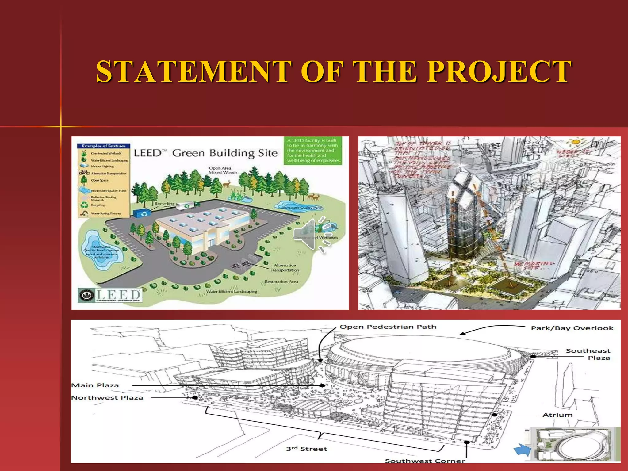 Mini Project Powerpoint Pptx