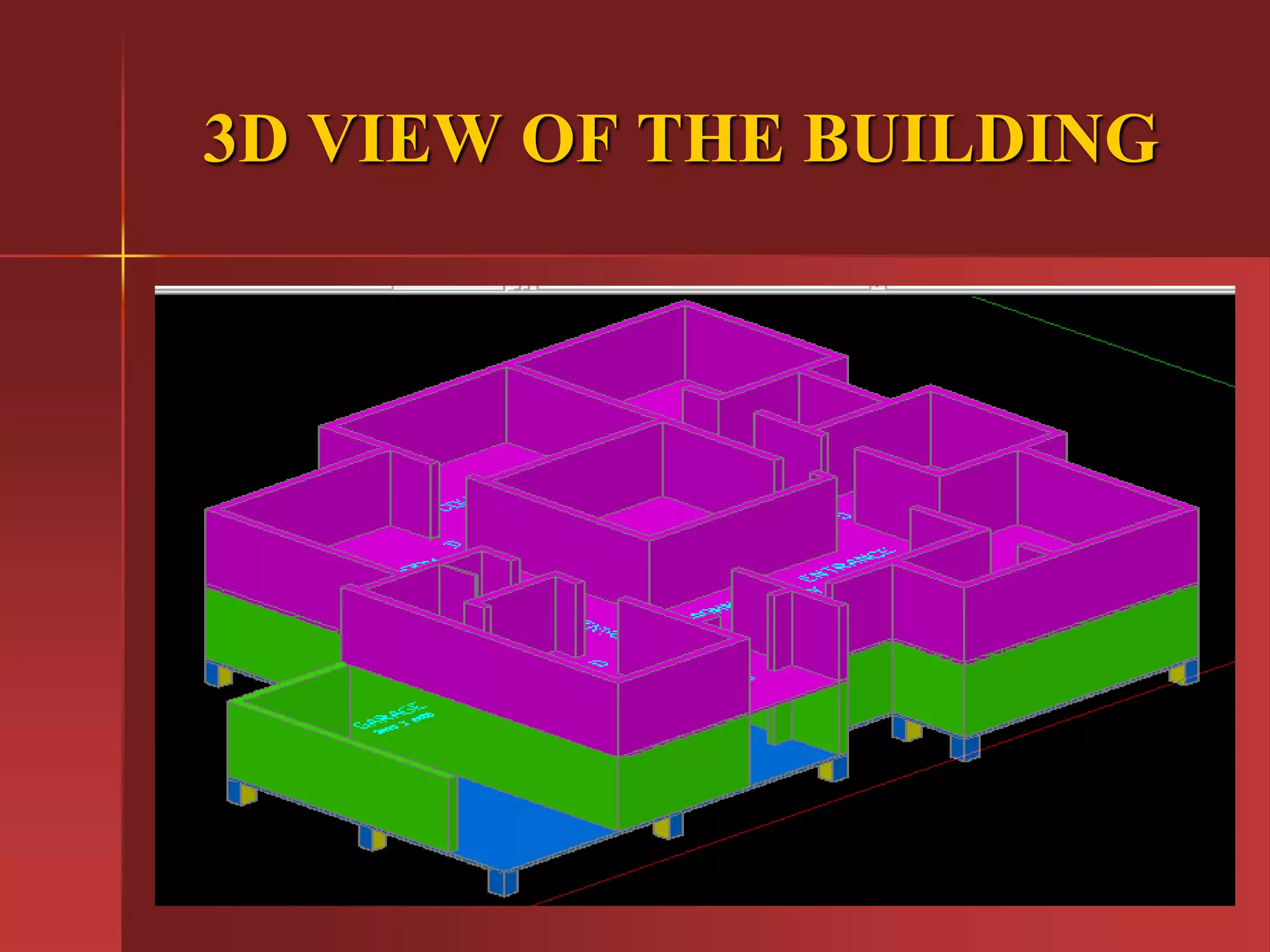Mini Project Powerpoint Pptx
