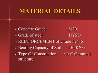 mini-project.powerpoint.pptx