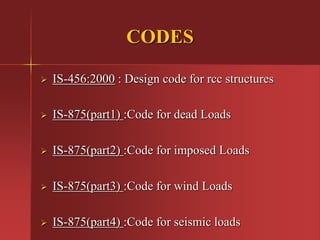 mini-project.powerpoint.pptx