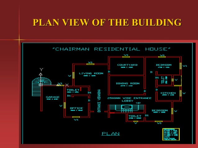 Mini Project Powerpoint Pptx