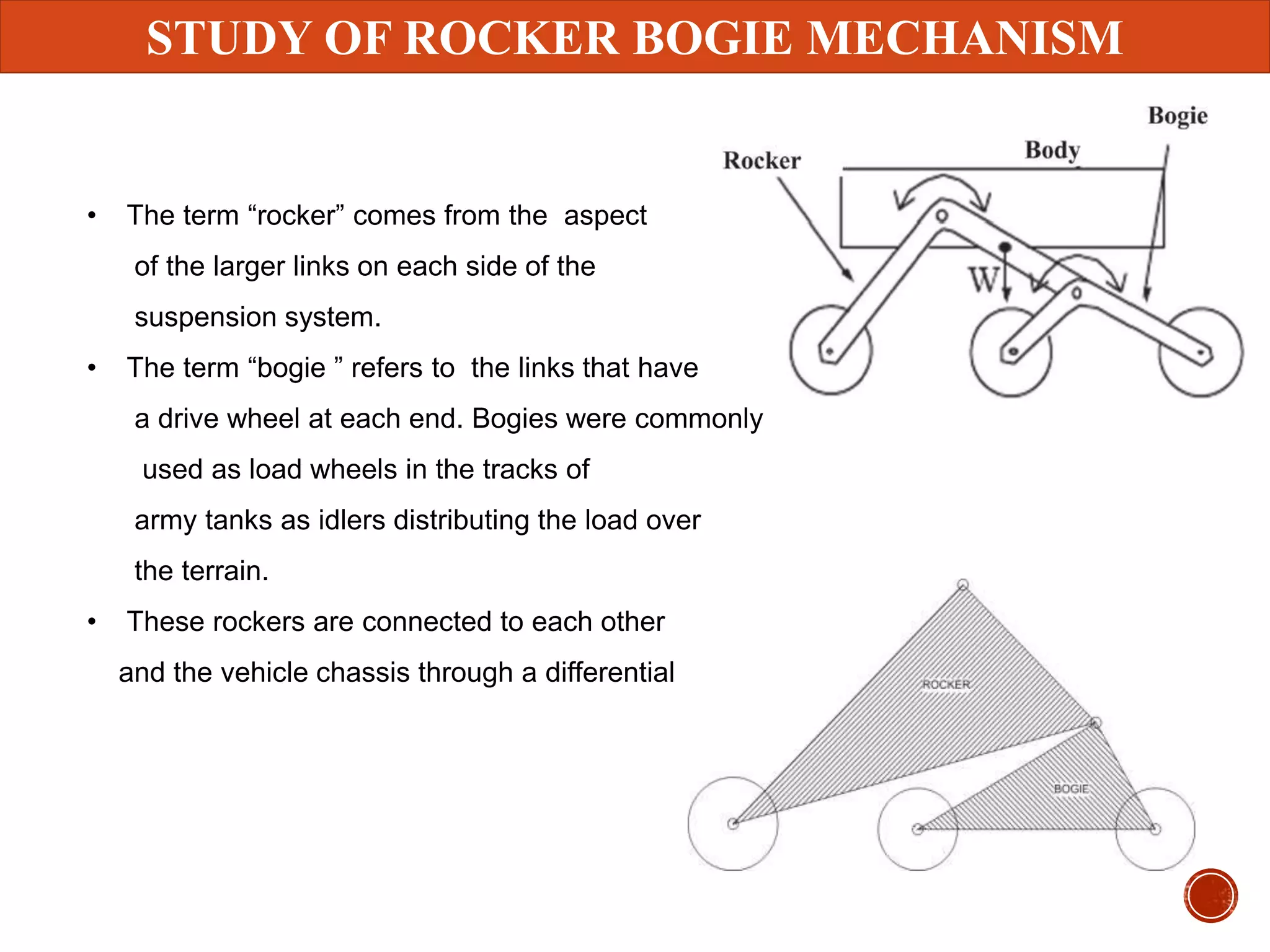 rovers technology | PPT