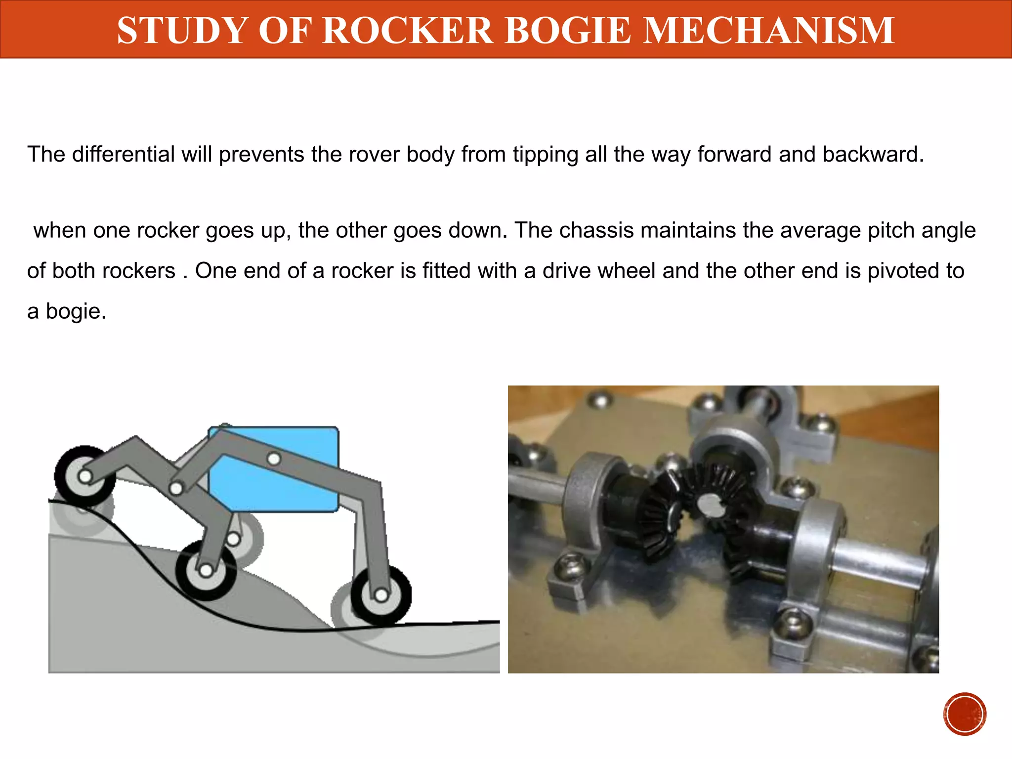 rovers technology | PPT