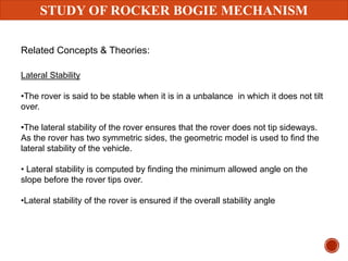 rovers technology | PPT