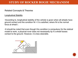 rovers technology | PPT