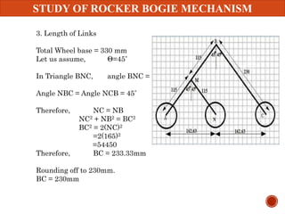 rovers technology | PPT