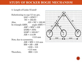 rovers technology | PPT
