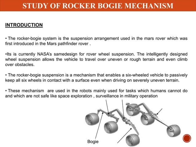 rovers technology | PPT