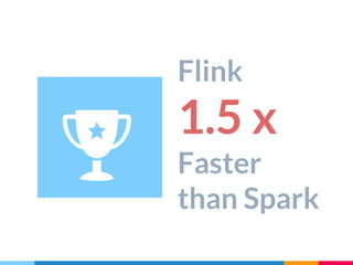 Apache Flink vs Apache Spark - Reproducible experiments on cloud. | PDF | Cloud Computing | Internet