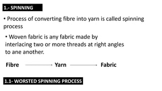 Fabric Forming Processes | PPTX
