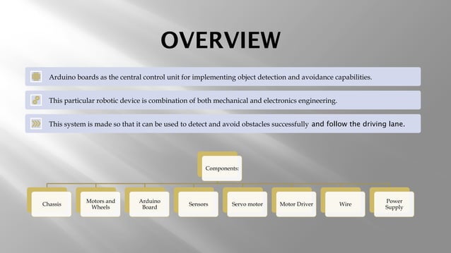 mini project on self driving robot using l293d and arduino | PPTX