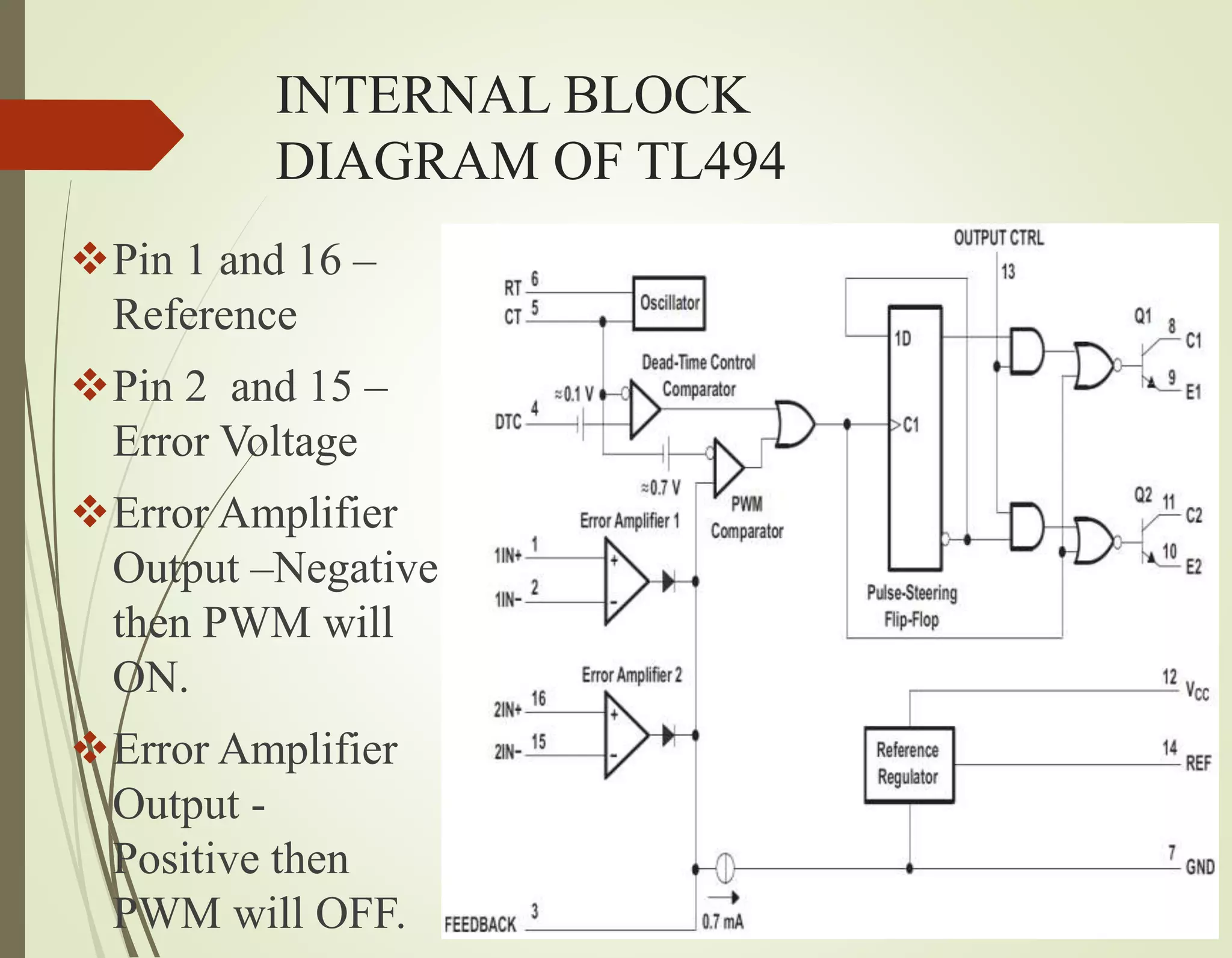 Magnetic Levitation(MAG-LEV) | PPTX