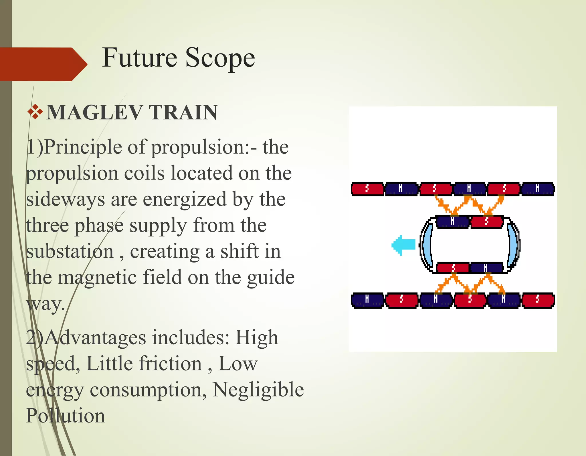 Magnetic Levitation(MAG-LEV) | PPTX