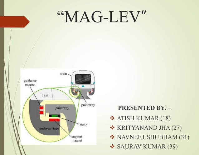 Magnetic Levitation(MAG-LEV) | PPTX