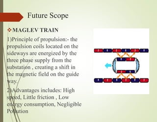Magnetic Levitation(MAG-LEV) | PPTX