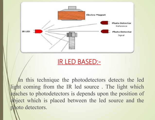 Magnetic Levitation(MAG-LEV) | PPTX