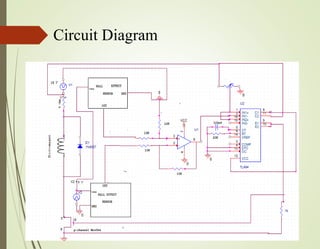 Magnetic Levitation(MAG-LEV) | PPTX