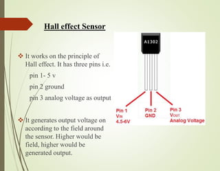Magnetic Levitation(MAG-LEV) | PPTX