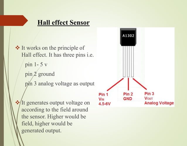 Magnetic Levitation(MAG-LEV) | PPTX