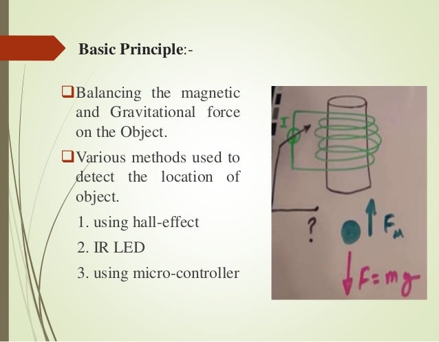 Magnetic Levitation(MAG-LEV)