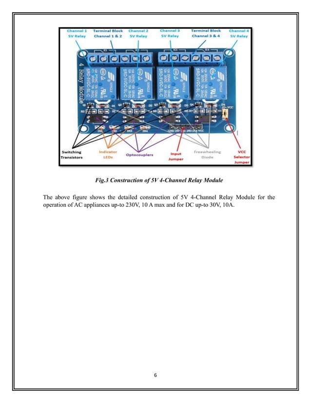Home Automation Using Nodemcu Esp8266 Project Pdf 0431