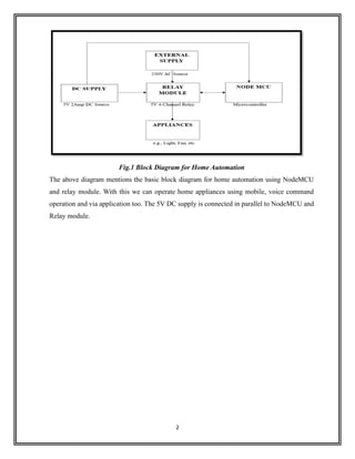 Home Automation Using NodeMCU ESP8266 project | PDF