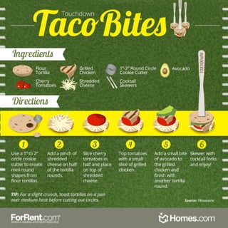 Mini Touchdown Taco Bites | PDF