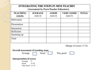 Mini-teaching - Arul.pptx