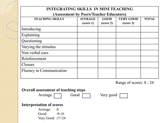Mini-teaching - Arul.pptx