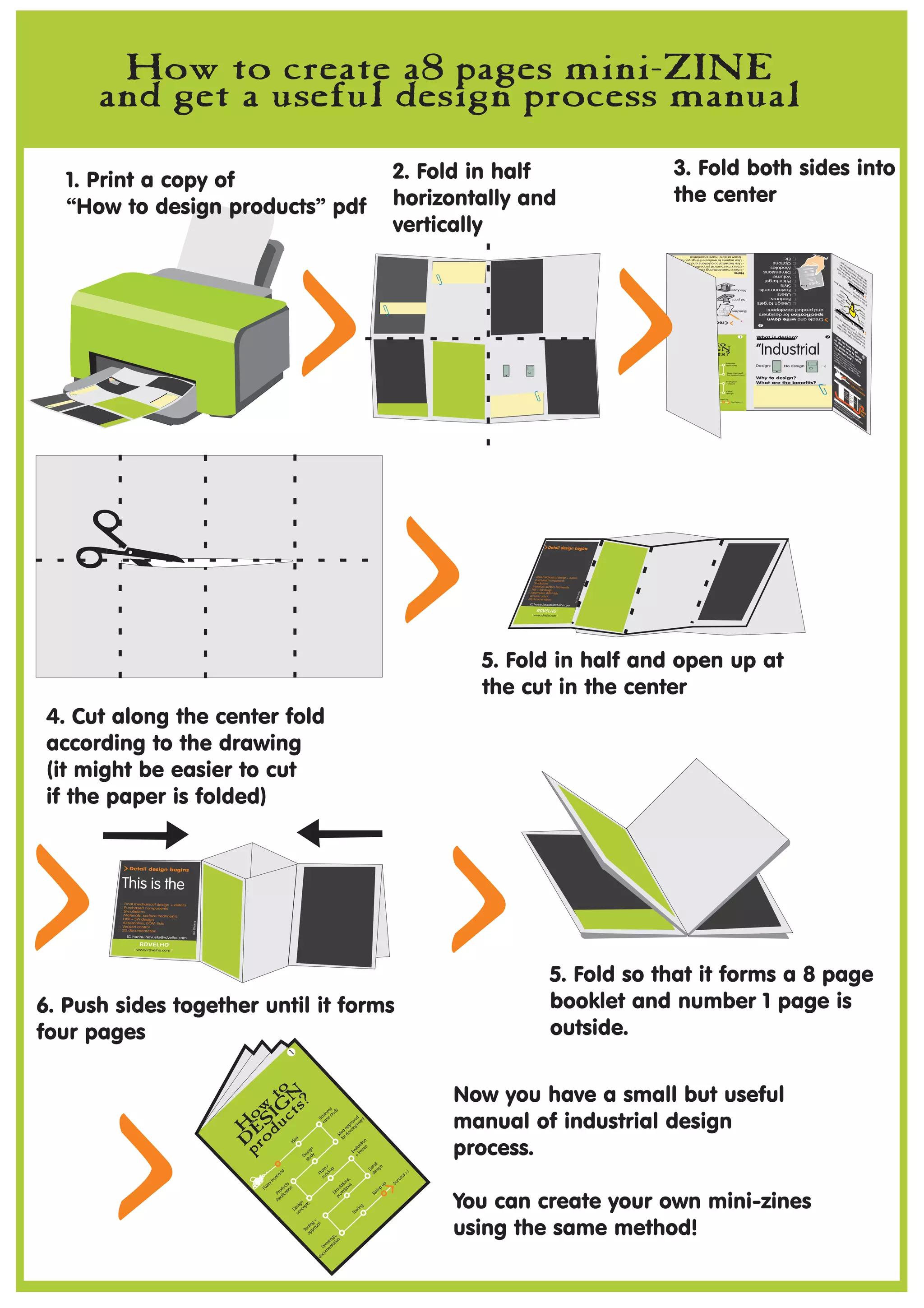 Mini zine-folding-guide | PDF