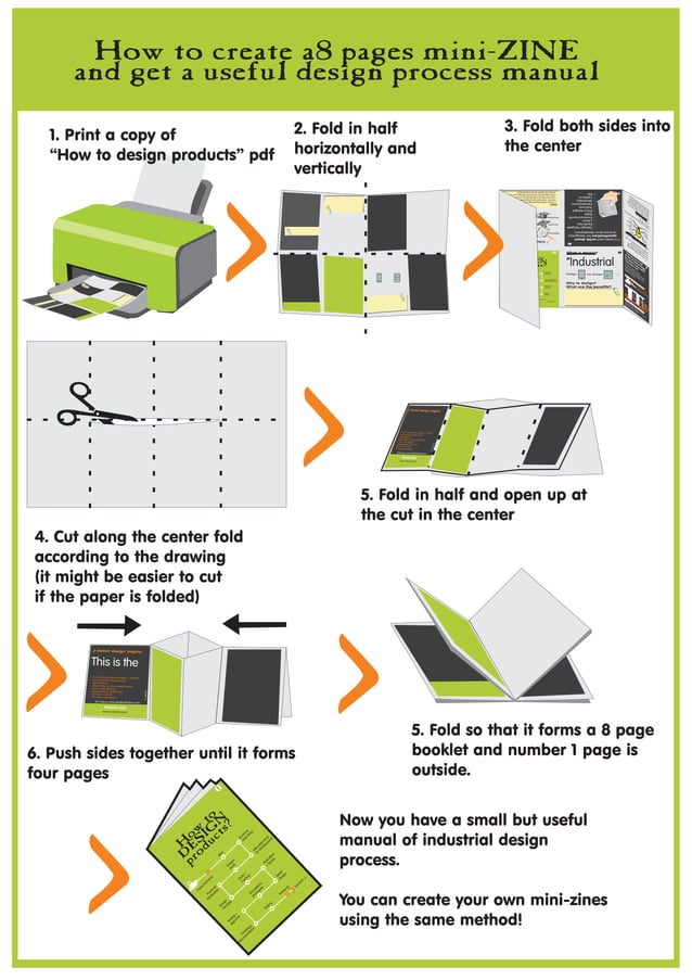 Mini zine-folding-guide | PDF