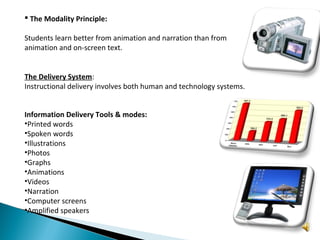 Mayer’s Multimedia Principles and The Cognitive Approach, Their Implications on ESP Computing ...