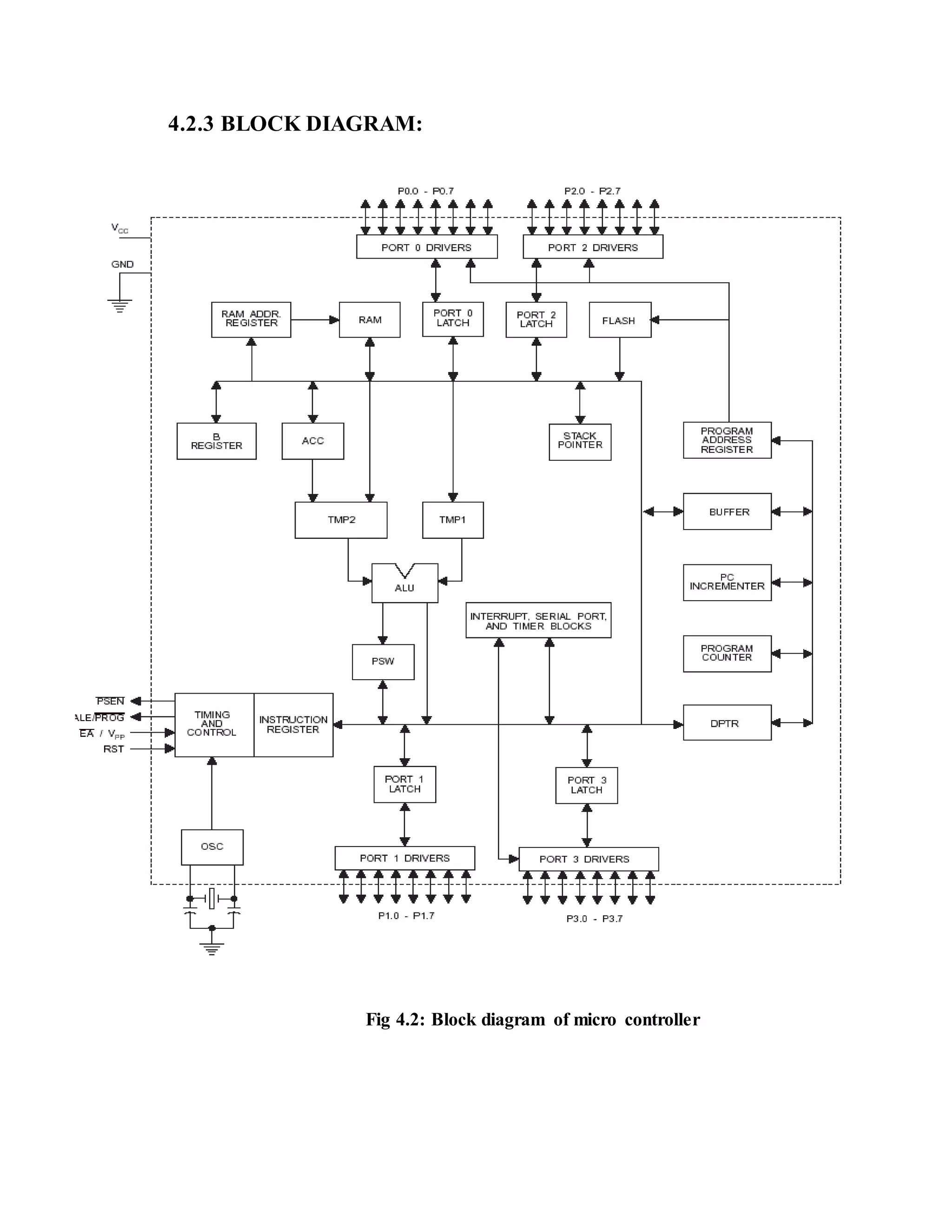 Microcontroller based automatic engine locking system for drunken ...