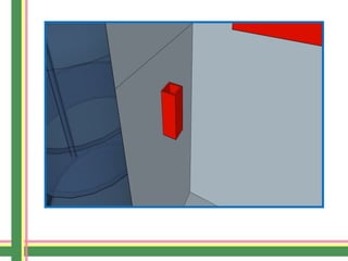 safety fire system with arduino uno | PPT
