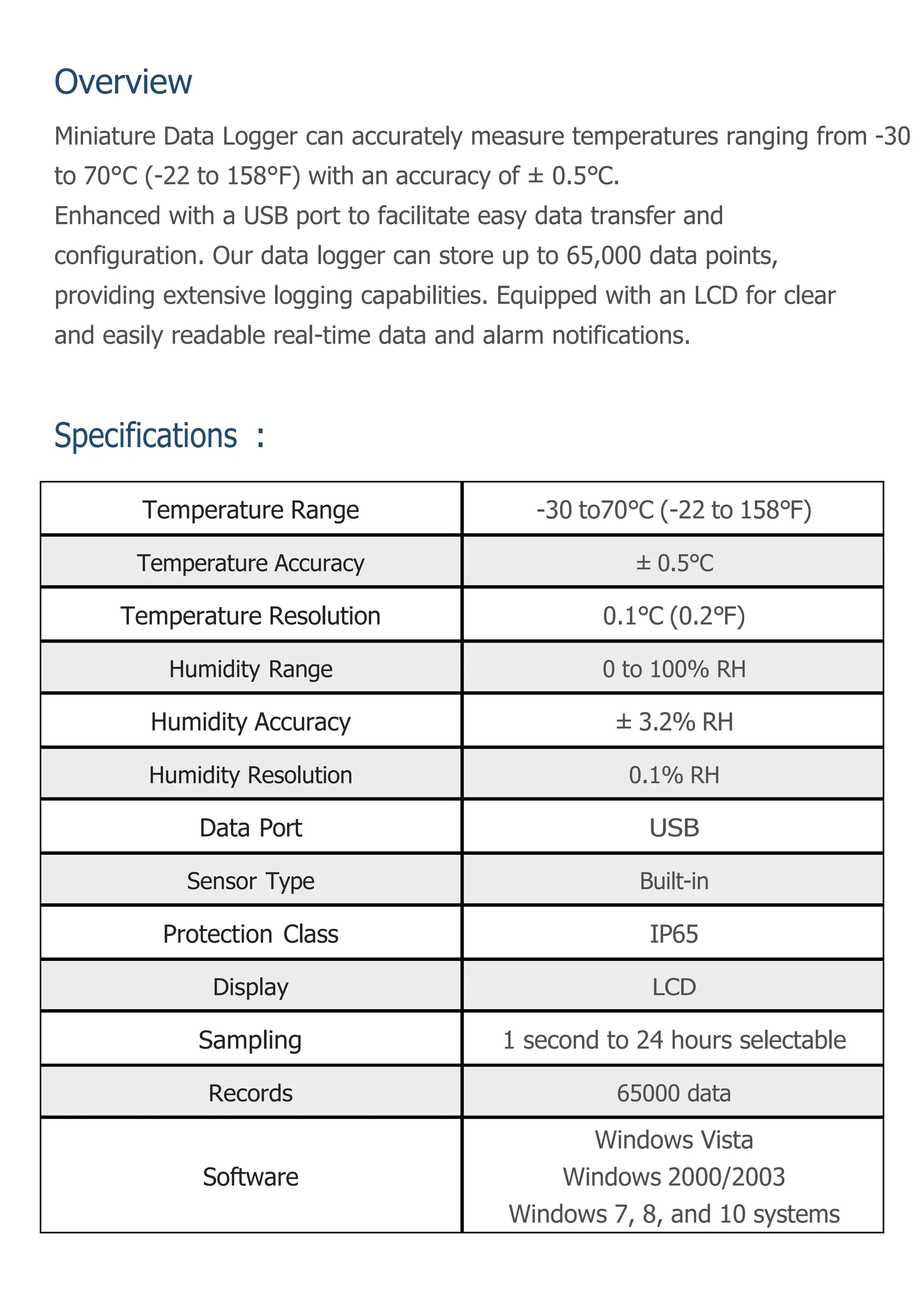 Miniature-Data-Logger-LB-11MDL.pdf equipment | PDF