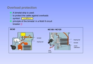 Miniature Circuit breaker.ppt