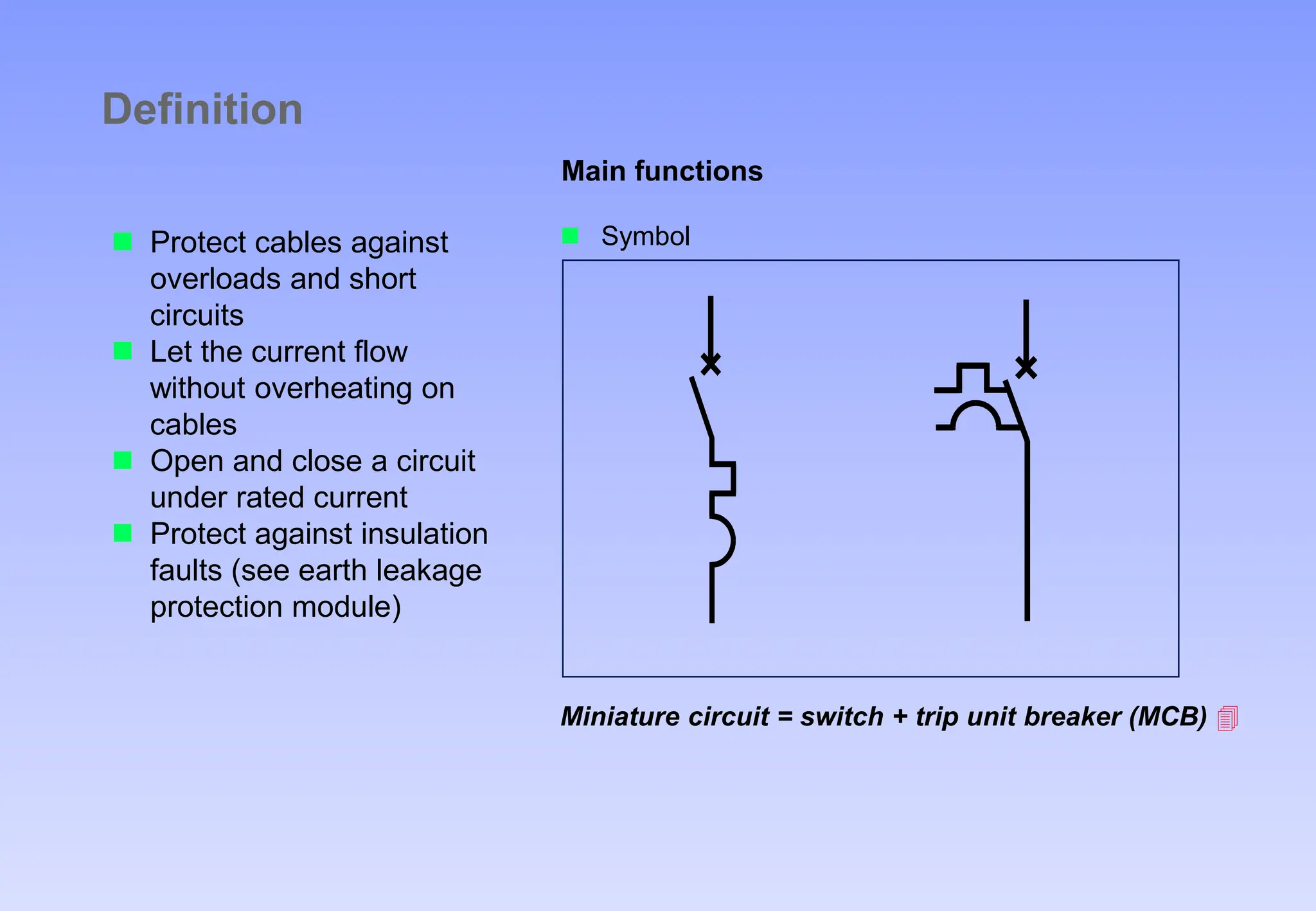 presentation on miniature circuit boards | PPT