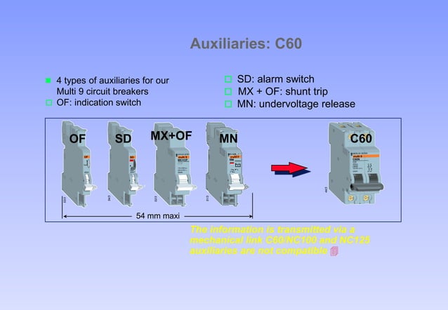 presentation on miniature circuit boards | PPT | Free Download