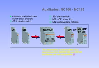 presentation on miniature circuit boards | PPT