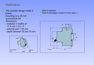 presentation on miniature circuit boards | PPT