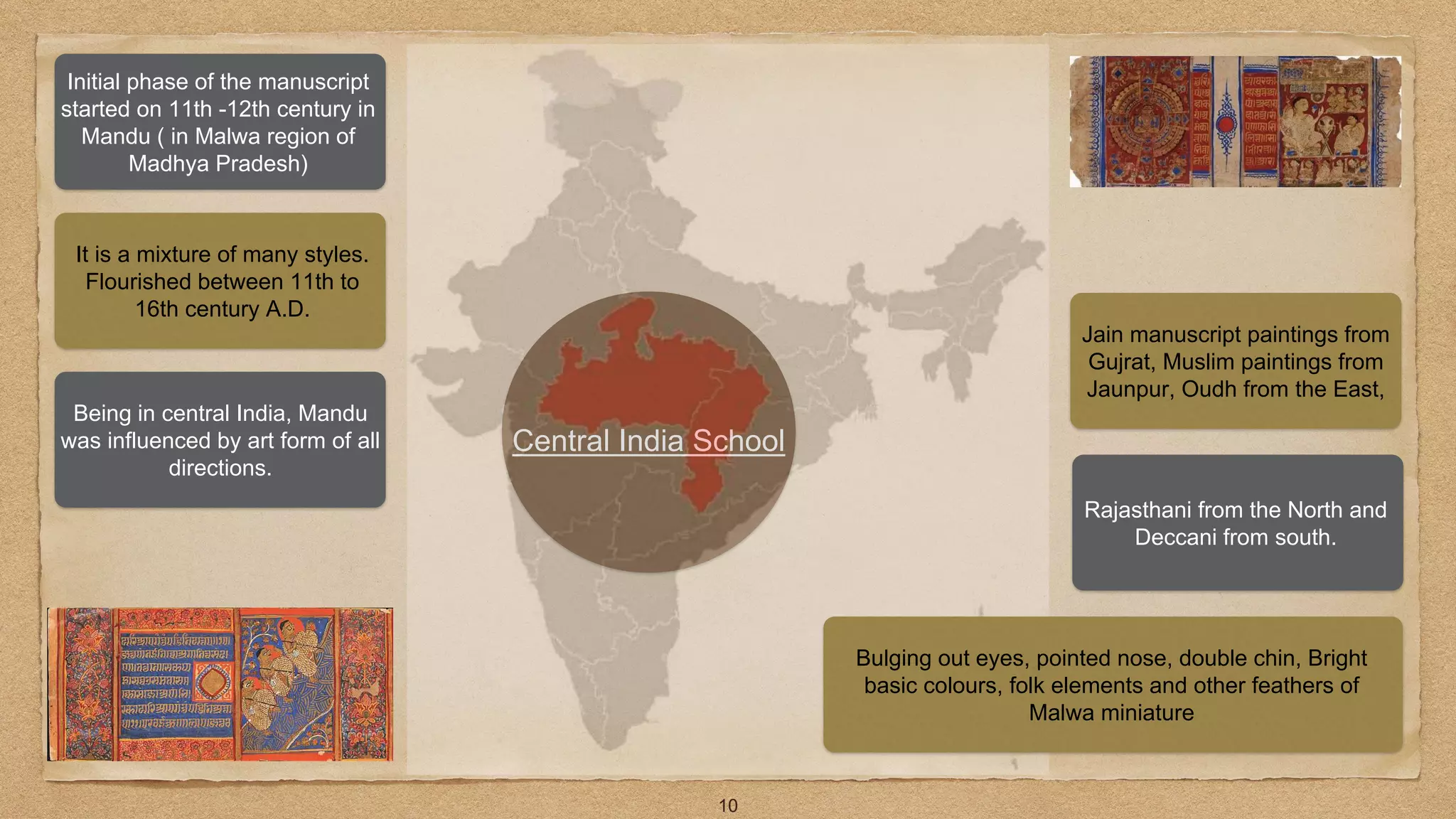 Introduction to Indian Miniature School of ch- 1 ppt . | PPTX