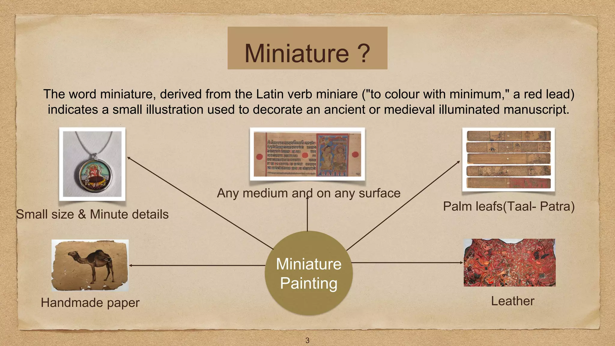 Introduction to Indian Miniature School of ch- 1 ppt . | PPTX