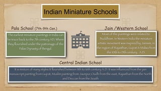 Introduction to Indian Miniature School of ch- 1 ppt . | PPTX