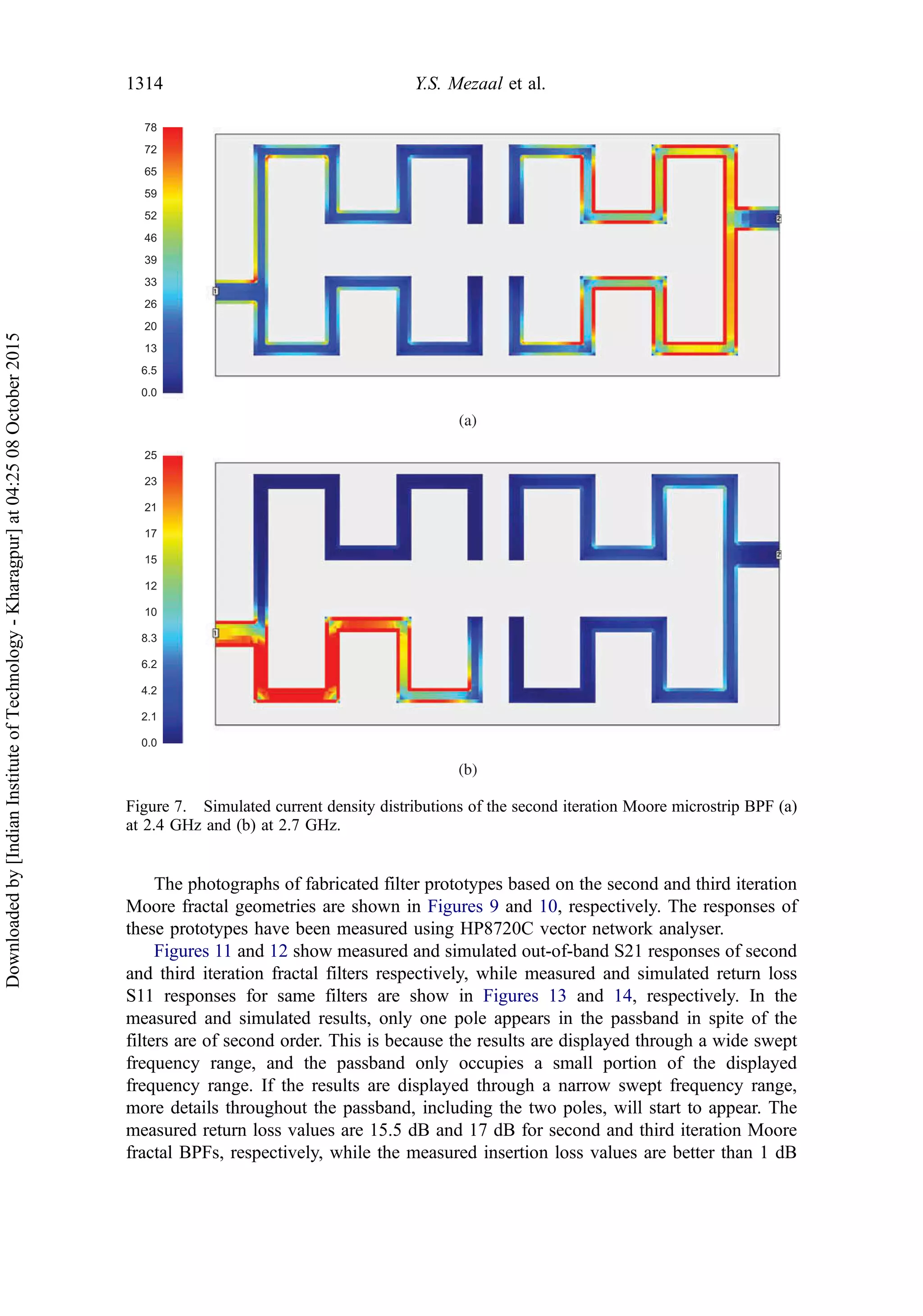 Miniaturised microstrip bandpass filters based on moore fratal geometry | PDF