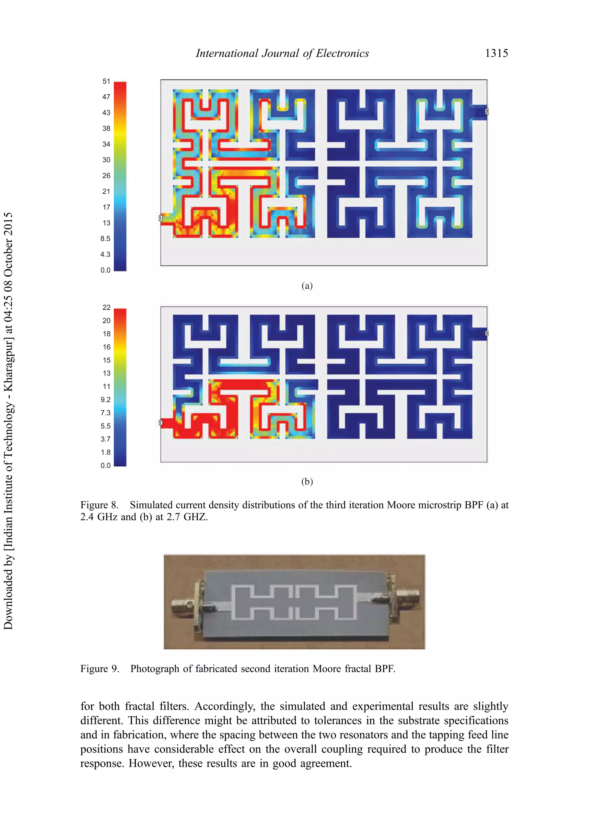 Miniaturised microstrip bandpass filters based on moore fratal geometry ...