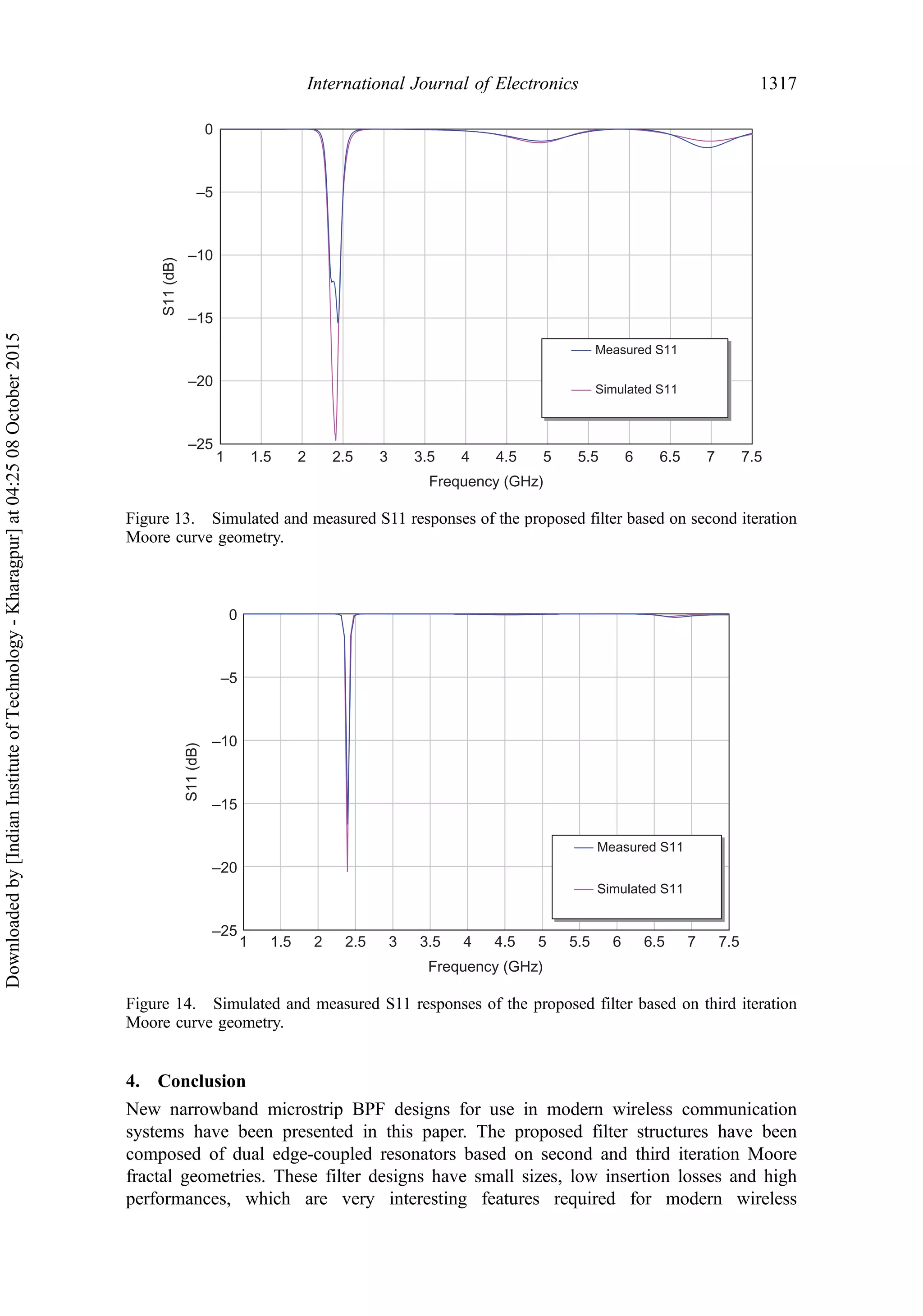 Miniaturised microstrip bandpass filters based on moore fratal geometry ...