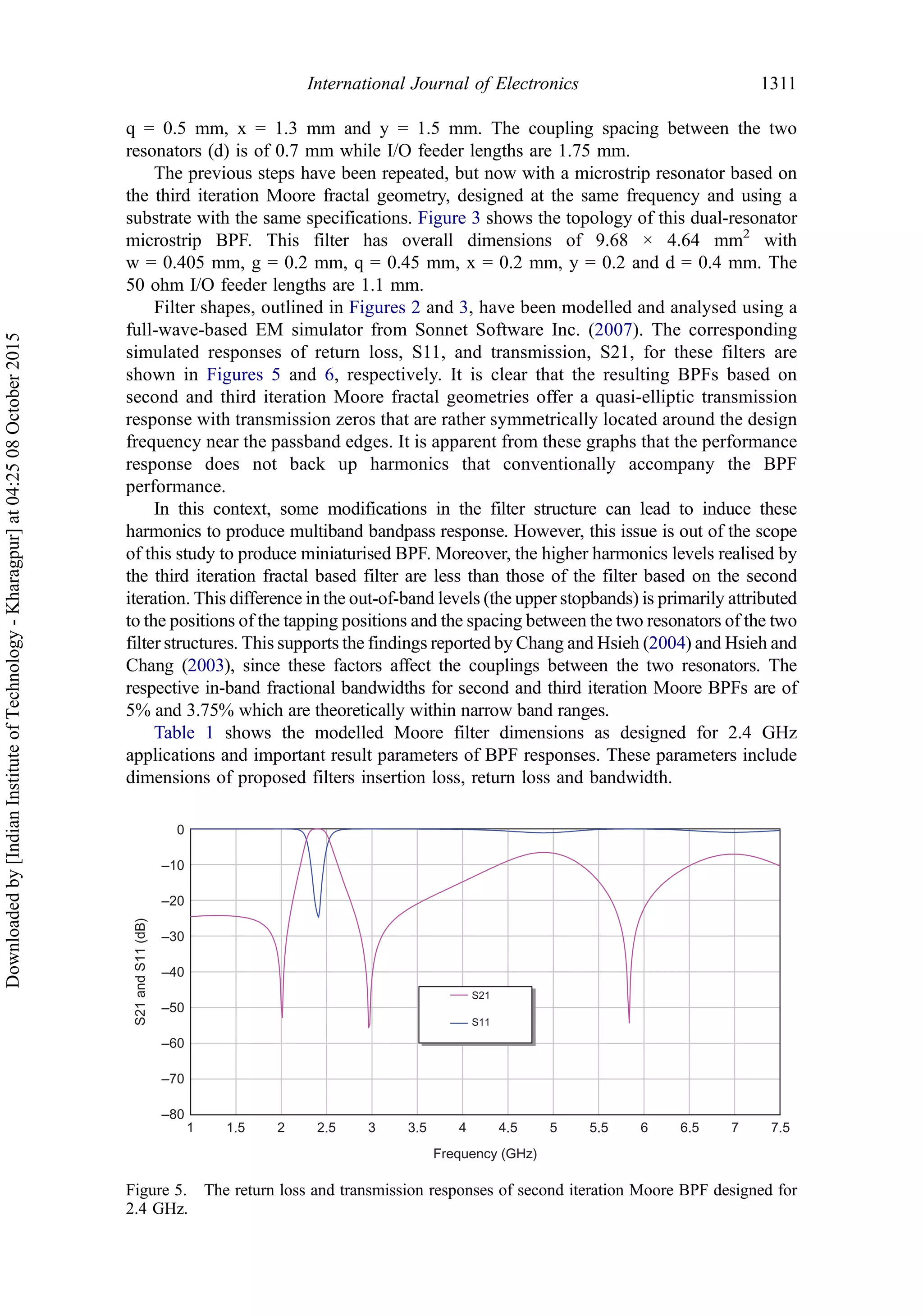 Miniaturised microstrip bandpass filters based on moore fratal geometry | PDF