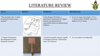 Miniaturized Planar Pattern Reconfigurable Antenna for Smart Wi-Fi.pptx